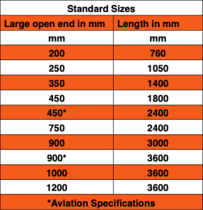 Products and Services - Windsocks .co.za SA'S Leading Windsock Manufacturer